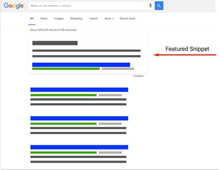 Featured Snippet Là Gì? 7 Cách Hiệu Quả Để Tối Ưu [A-Z] | Chí Doanh